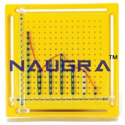 Educational School Laboratory Equipments, Educational Lab Equipments ...